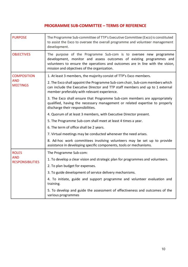 Contact Us – The Turning Point